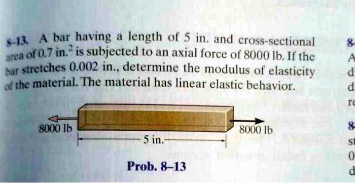 l bar having length of 5 in and cross sectional lrea 0f07 in is ...