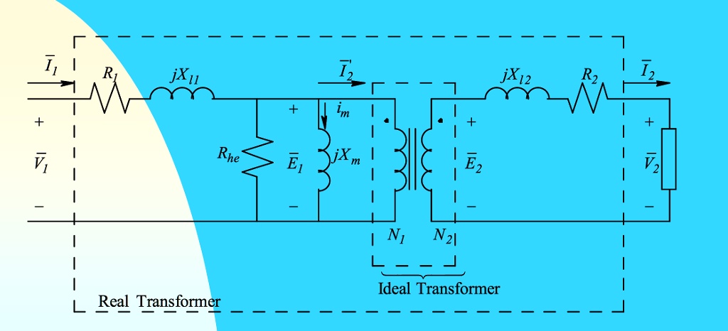 SOLVED: Consider the transformer equivalent circuit including all non ...