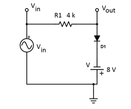 SOLVED: For the circuit of Figure 1, draw by hand the shape of the ...