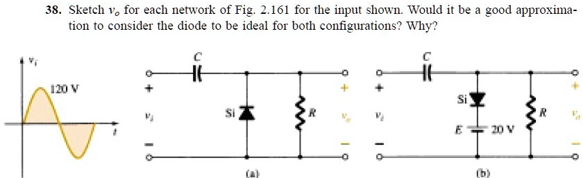 38. Sketch vo for each network of Fig. 2.161 for the input shown. Would it be a good ...