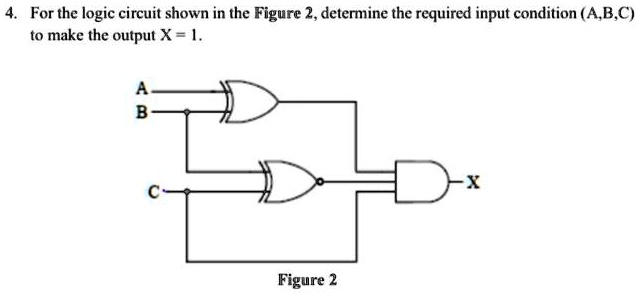 q4 For the logic circuit shown in the Figure 2 , determine the required input condition (AB,C ...