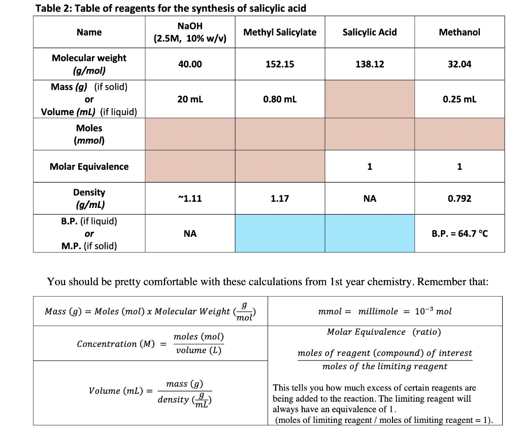 SOLVED: Hello, can someone help me solve the boxes in blue? If possible ...