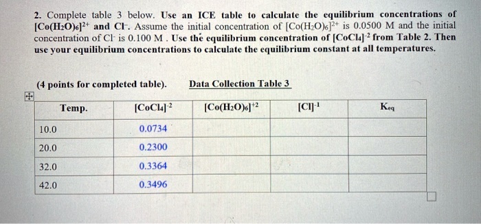 complele table below use ice table calculate the equilibrium ...