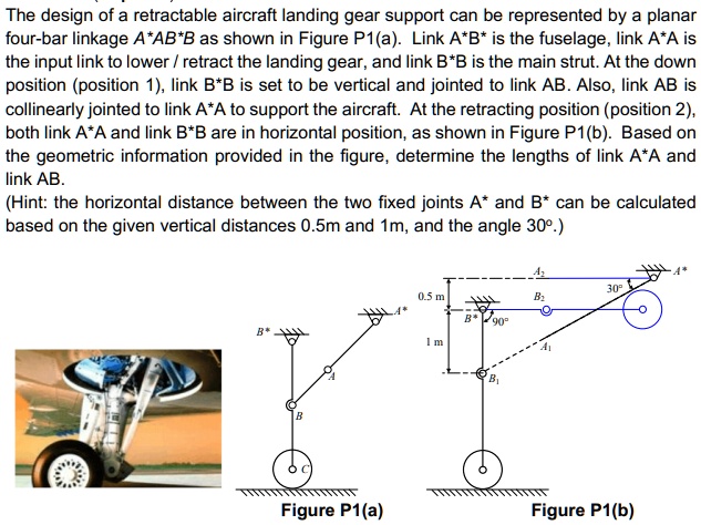 SOLVED: The design of a retractable aircraft landing gear support can ...