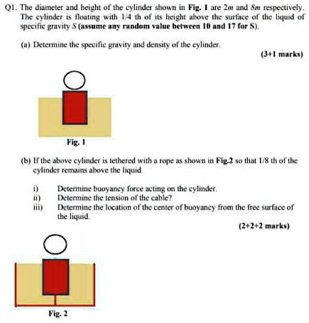 SOLVED: Q1.The diameter and height of the cylinder shown in Fig.1 are 2m and 8m respectively The ...