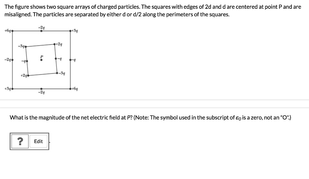 SOLVED: The figure shows two square arrays of charged particles. The ...