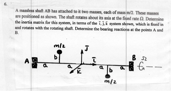 SOLVED: A massless shaft AB has attached to it two masses, each of mass m/2. These masses are ...