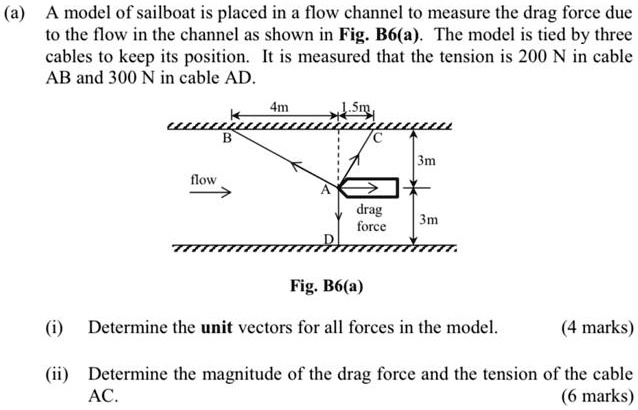 SOLVED: A model of a sailboat is placed in a flow channel to measure ...