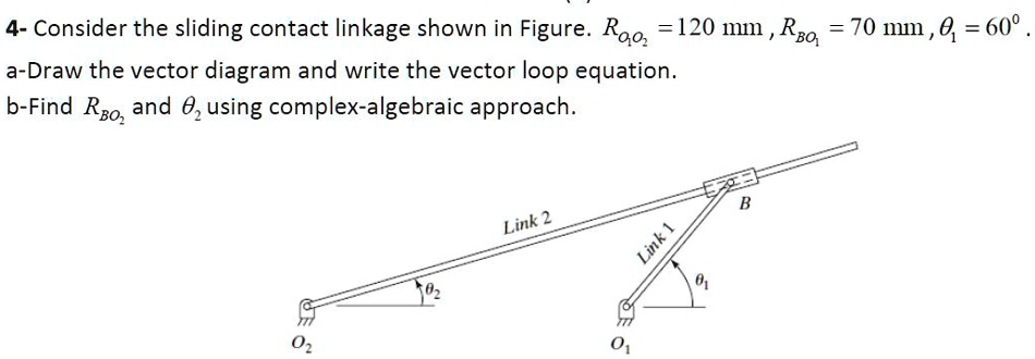 Solved A Draw The Vector Diagram And Write The Vector Loop Equation B Find R0 And Î¸ Using A 