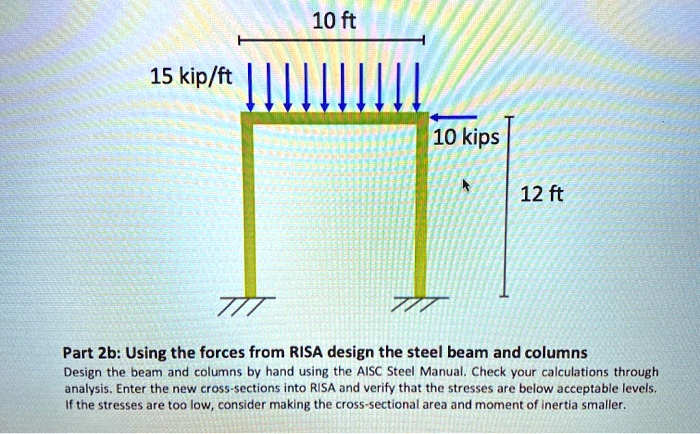 SOLVED: 10 ft 15 kip/ft 10 kips 12 ft Part 2b: Using the forces from ...