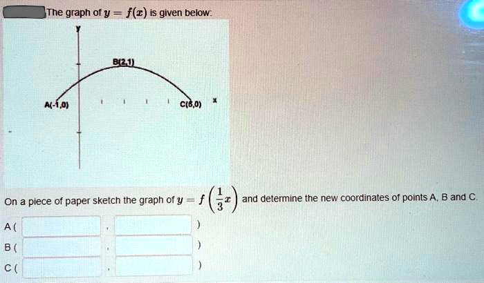 SOLVED: The graph of y = f(r) is given below: BzU 4-1,0) c(s,0) On a piece of paper sketch the ...