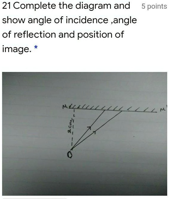 SOLVED: 'Complete the diagram and show angle of incidence, angle of ...