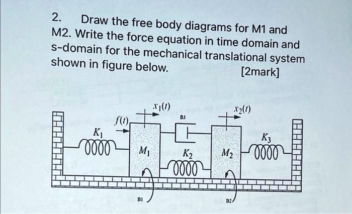 2. Draw the free body diagrams for M1 and M2. Write the force equation in time domain and s ...