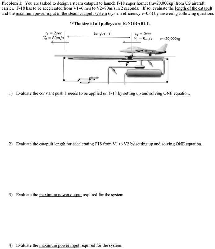 SOLVED: Problem 1: You are tasked to design a steam catapult to launch ...