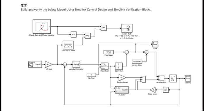 Q12: Build and verify the below Model Using Simulink Control Design and ...