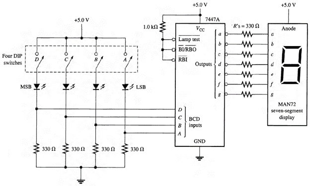 SOLVED: (a) Suppose that the BI/RBO input line was connected to ground ...