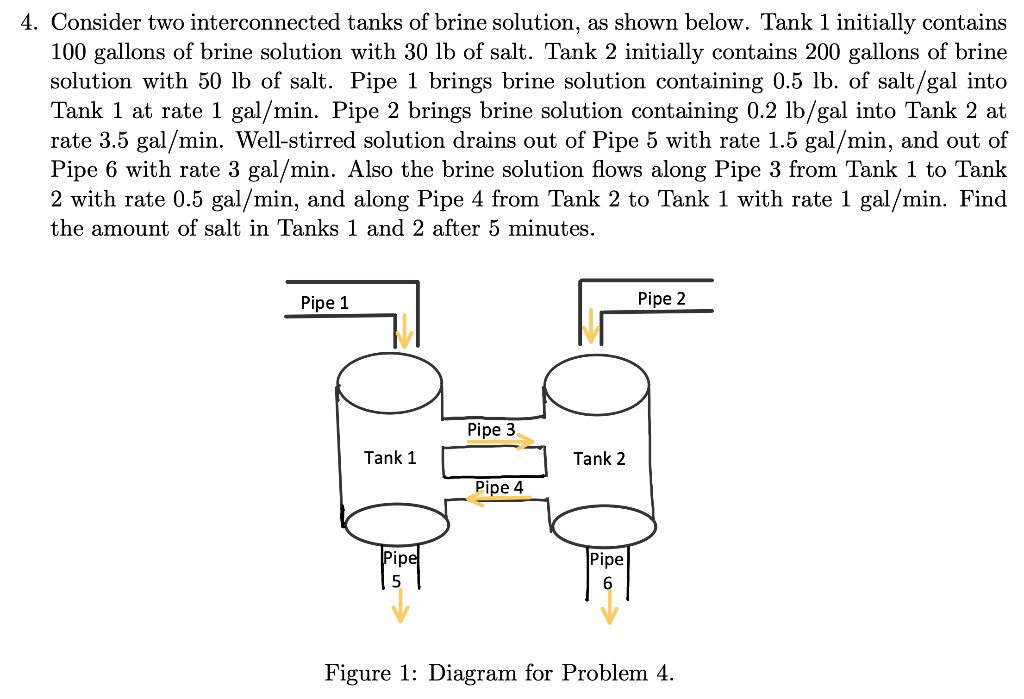 SOLVED: Consider two interconnected tanks of brine solution, as shown ...
