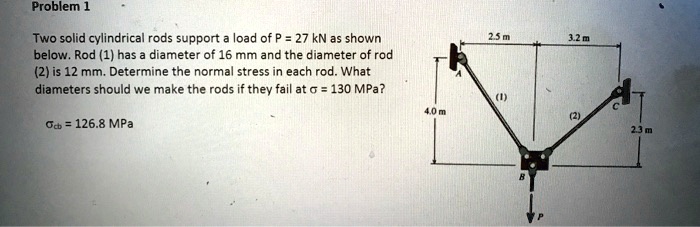 problem1 two solid cylindrical rods support a load of p27 kn as shown ...