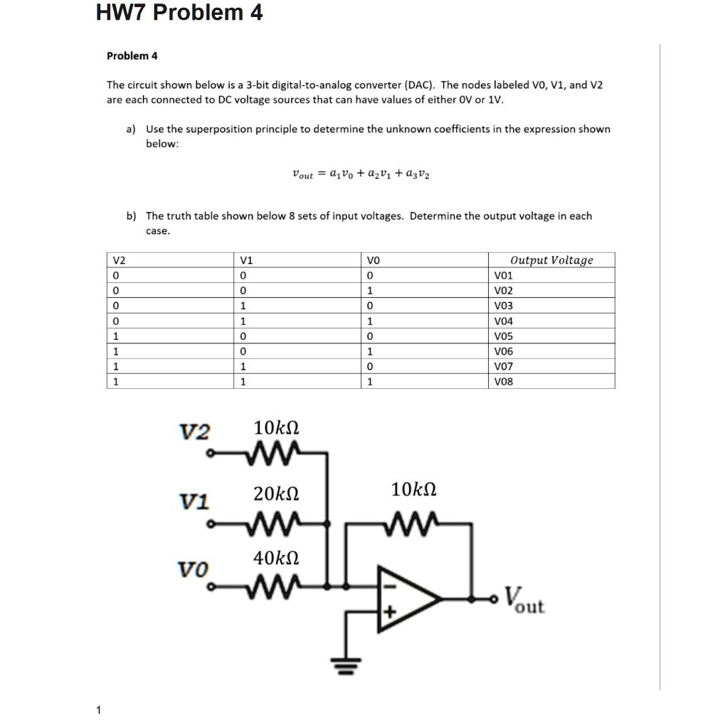 SOLVED: HW7 Problem 4 Problem 4 The circuit shown below is a 3-bit digital-to-analog converter ...