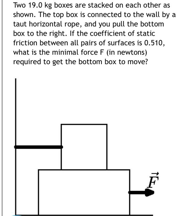 SOLVED: Two 19.0 kg boxes are stacked on each other as shown: The top ...