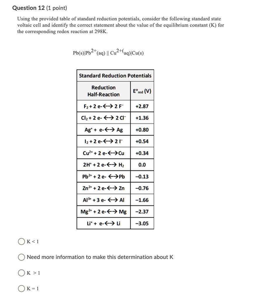 SOLVED: Question 12 (1 point) Using the provided table of standard ...