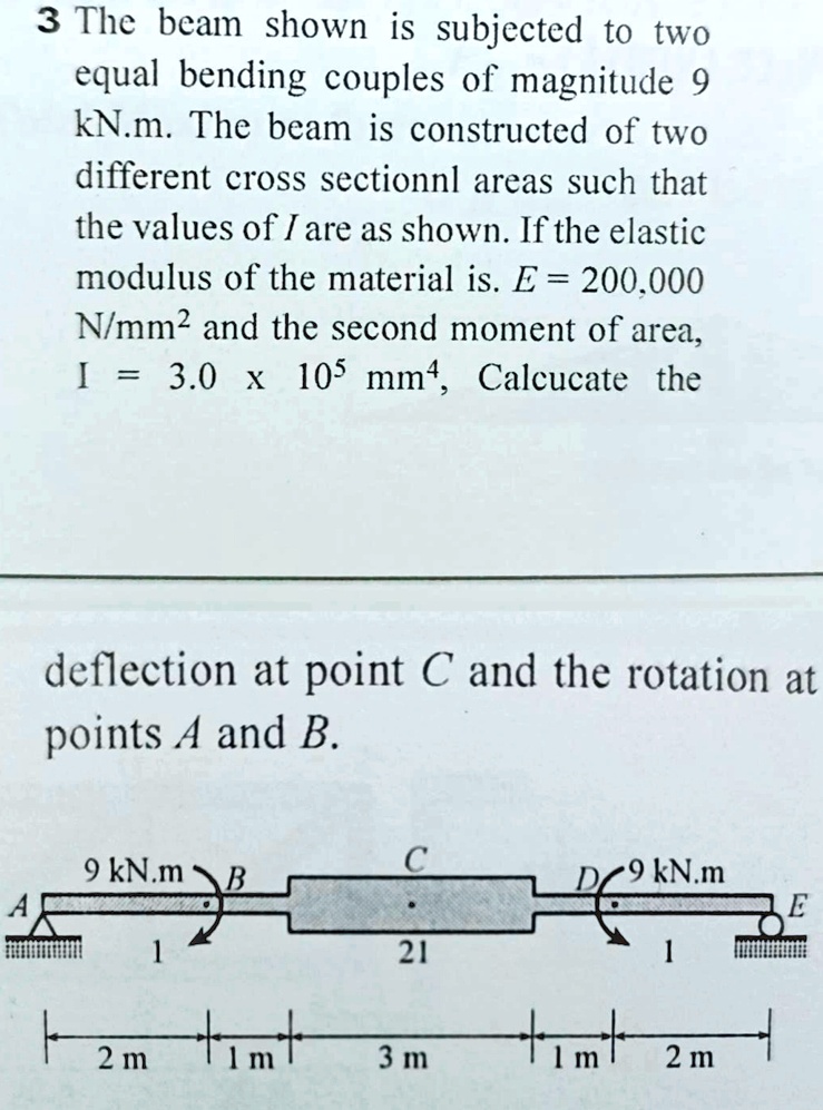 3 the beam shown is subjected to two equal bending couples of magnitude ...