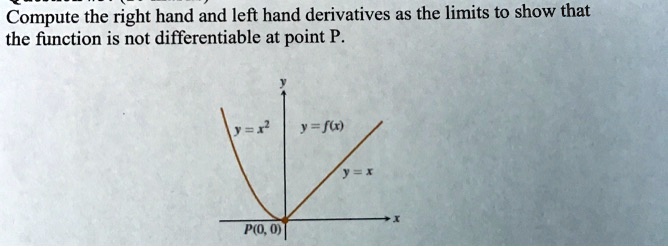 Compute the right hand and left hand derivatives as the limits to show ...