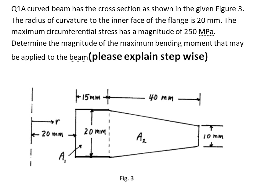 Q1A curved beam has the cross section as shown in the given Figure 3 ...