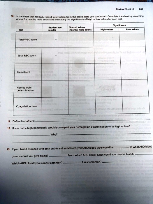 Review Sheet 19 245 Student Test Results Normal Values (Healthy Male ...