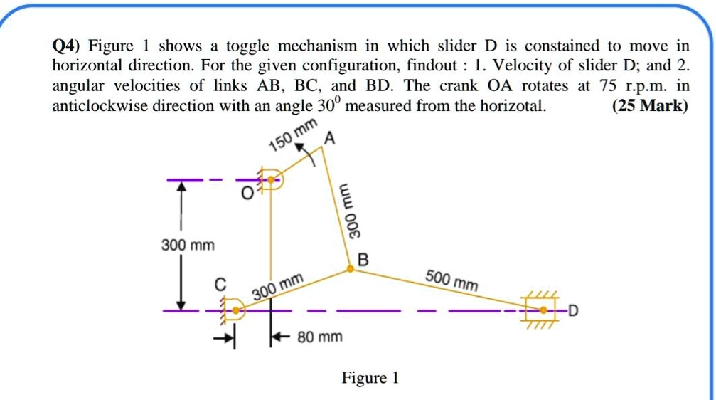 SOLVED: Q4 Figure 1 shows a toggle mechanism in which slider D is constrained to move in a ...