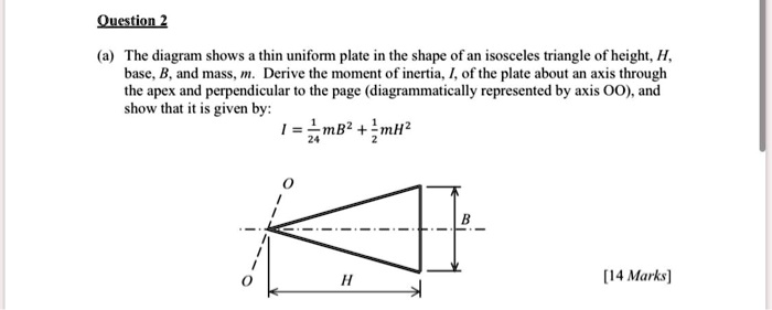 SOLVED: Question 2 (a) The diagram shows a thin uniform plate in the shape of an isosceles ...