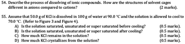 describe the process of dissolving of ionic compounds how are the ...