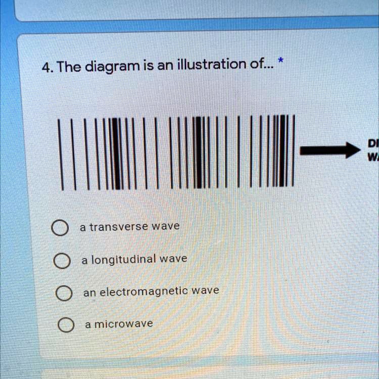 4. The diagram is an illustration of... * a transverse wave a ...
