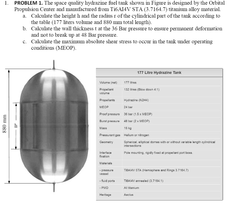 880 mm 1. PROBLEM 1. The space quality hydrazine fuel tank shown in ...