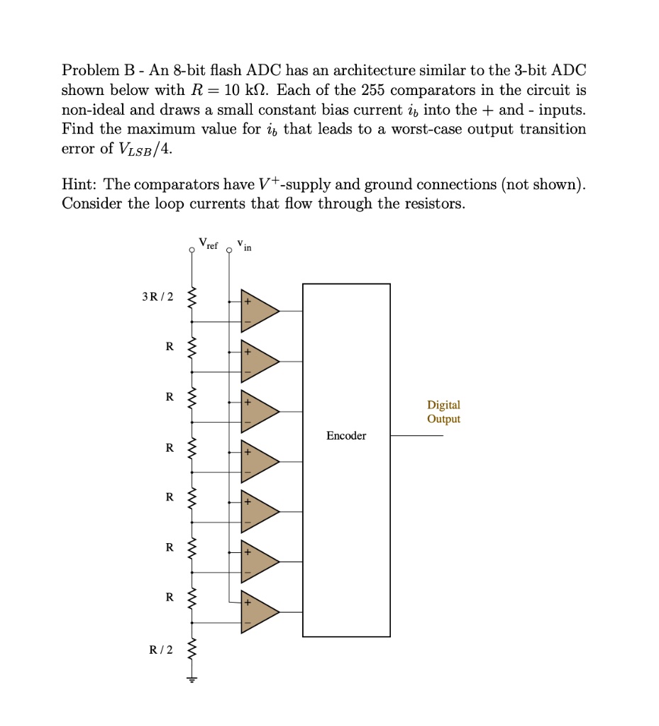 SOLVED: Problem B - An 8-bit flash ADC has an architecture similar to the 3-bit ADC shown below ...