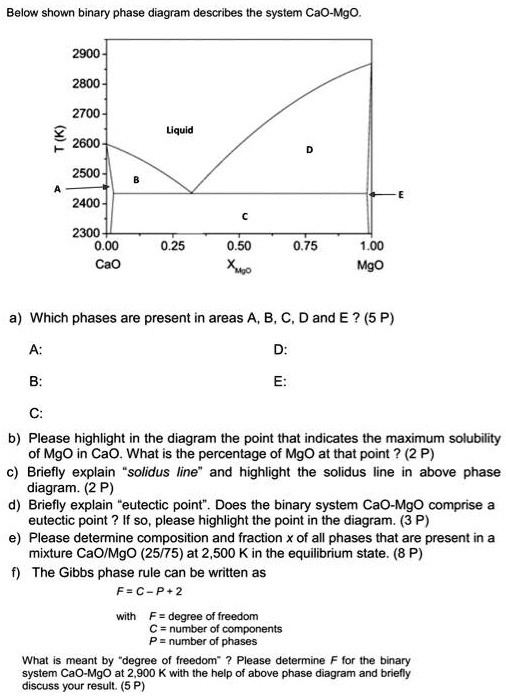 SOLVED: Please answer all the sub questions as they are related to the ...