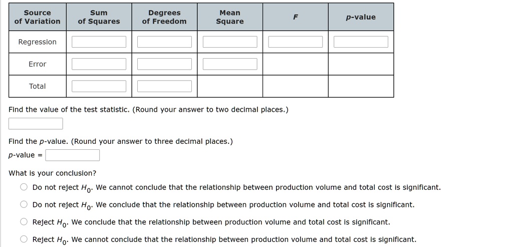 SOLVED: Source of Variation Sum Degrees of Freedom Mean Square P-value of Squares Regression ...