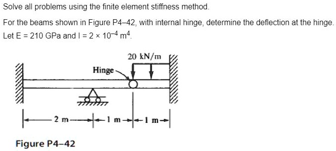 SOLVED: Solve all problems using the finite element stiffness method. For the beams shown in ...
