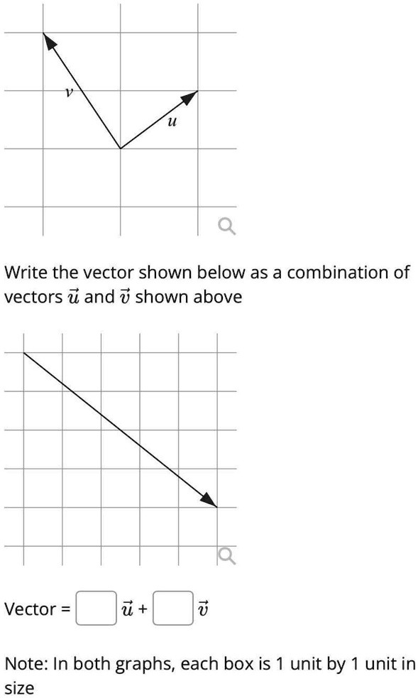 Write the vector shown below as a combination of vectors and ? shown ...