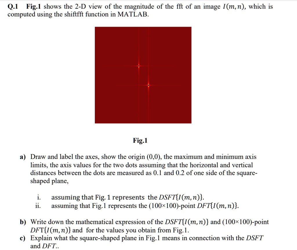 SOLVED: Q.1 Fig.1 shows the 2-D view of the magnitude of the FFT of an ...