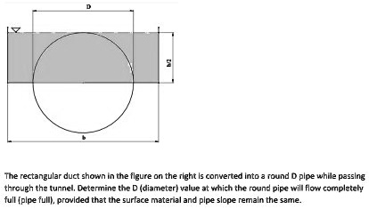 SOLVED: The rectangular duct shown in the figure on the right is ...