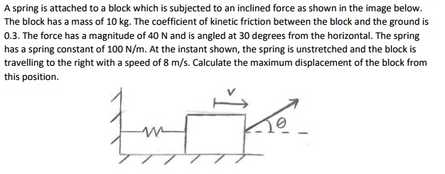 SOLVED: Dynamics: A spring is attached to a block which is subjected to an inclined force as ...