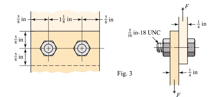 SOLVED: The bolted connection shown in Fig. 3 uses ASTM A449 bolts, and ...