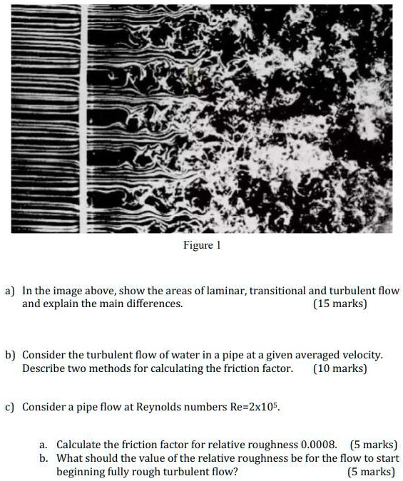 Figure 1 a) In the image above, show the areas of laminar, transitional ...
