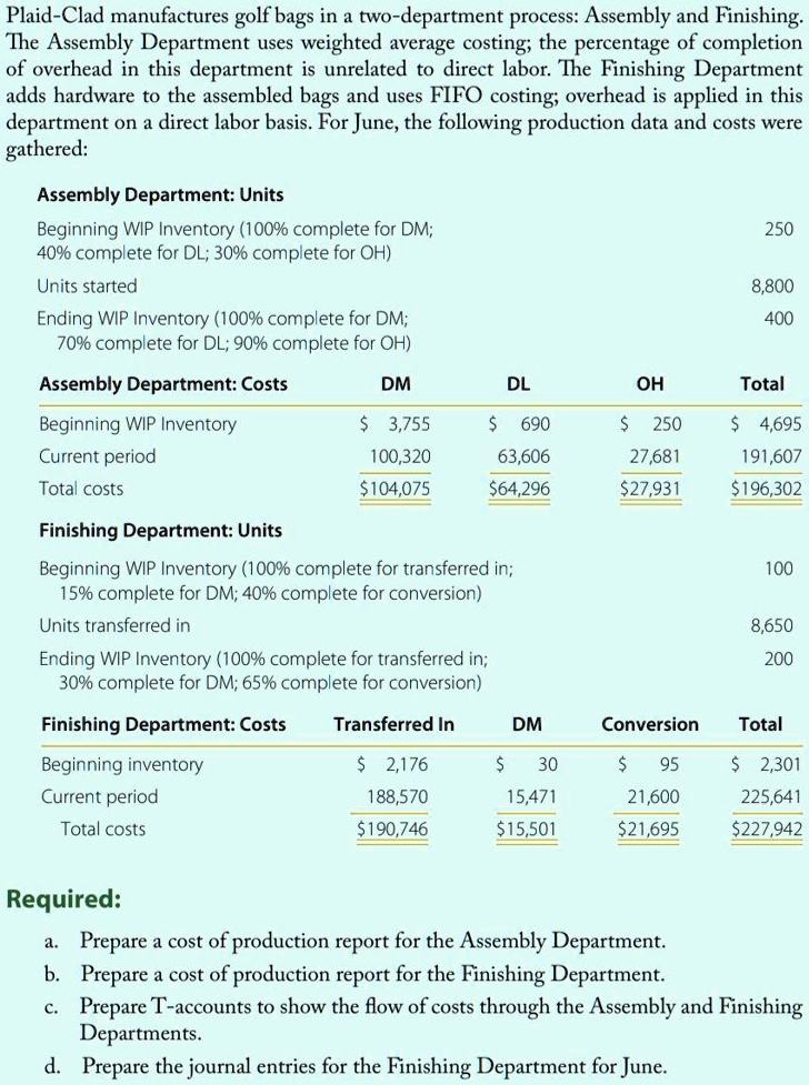plaid clad manufactures golf l bags in a two department process ...