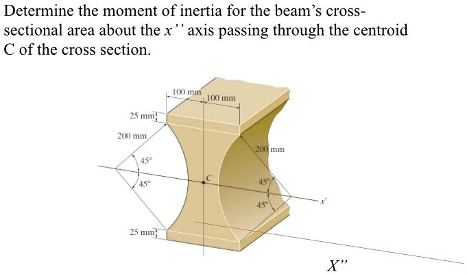 SOLVED: Determine the moment of inertia for the beam's cross- sectional area about the xaxis ...