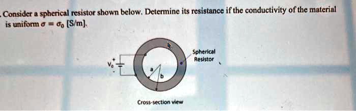 SOLVED: Consider a spherical resistor shown below. Determine its ...