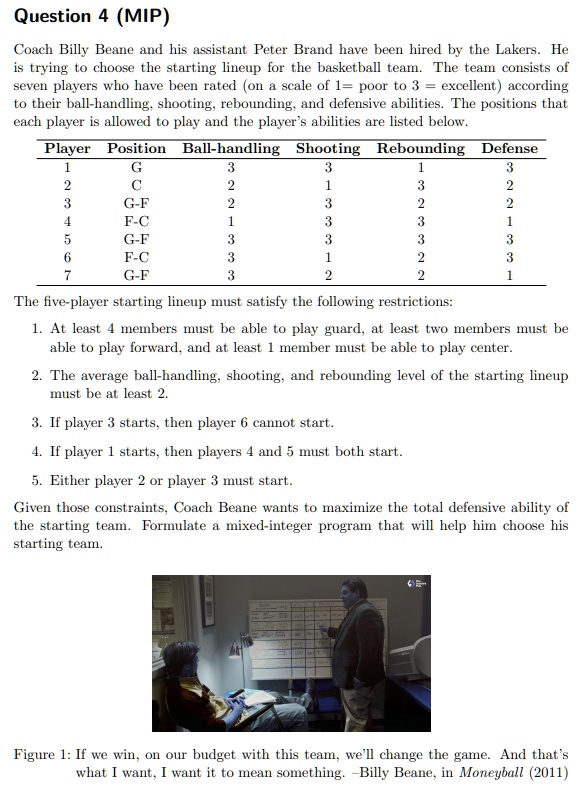 Question 4 (MIP) Coach Billy Beane and his assistant Peter Brand have ...