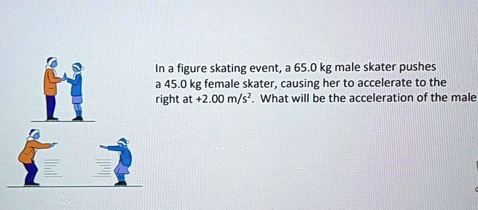 in a figure skating event a 650 kg male skater pushes a 450 kg female ...