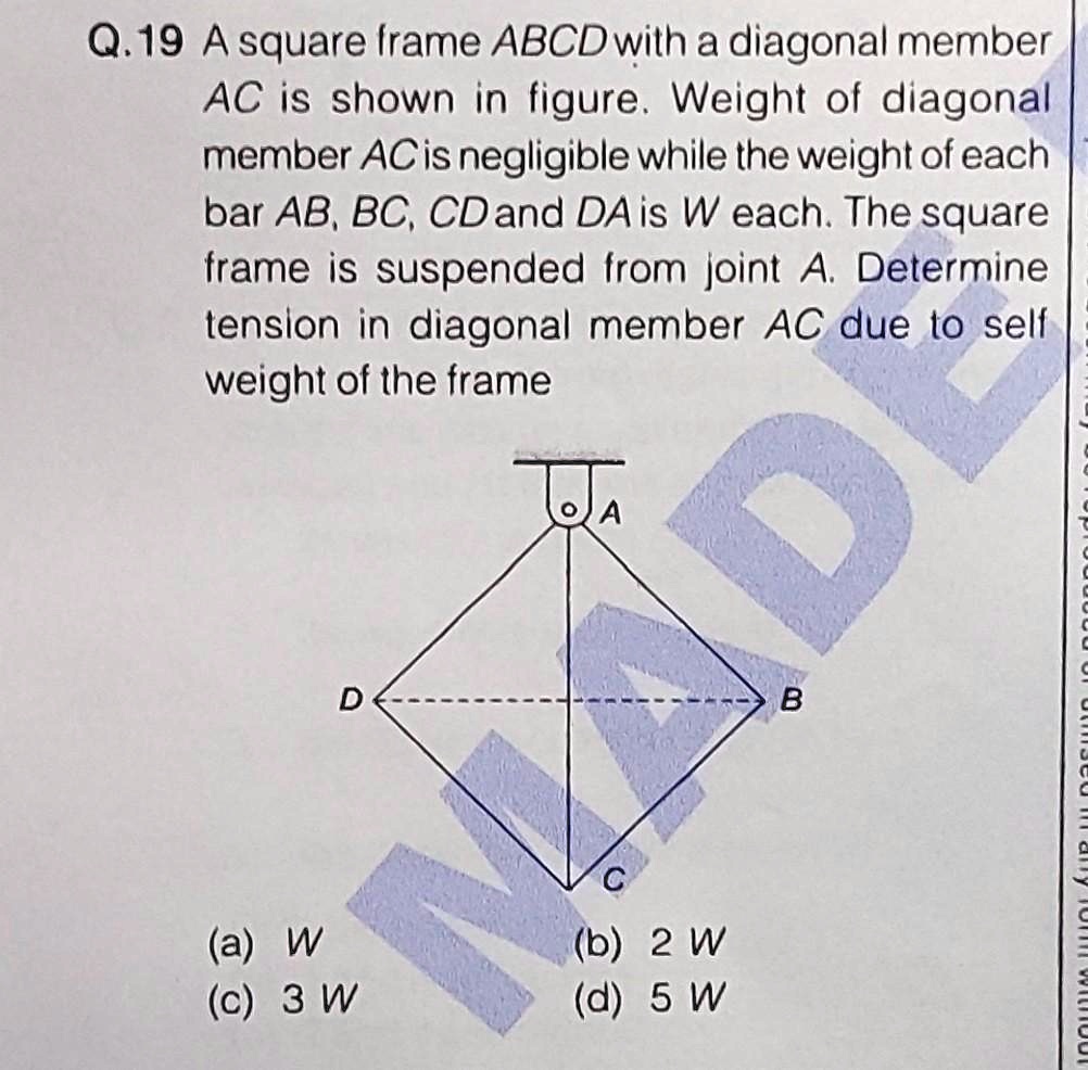 SOLVED: Q.19 A square frame ABCD with a diagonal member AC is shown in ...